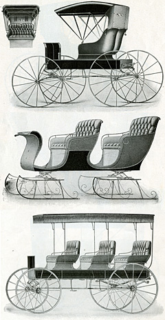 Michigan Buggy Company — Kalamazoo Public Library